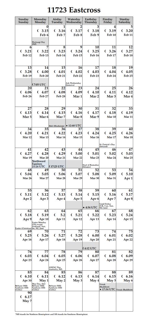 Current Earth Epic Calendar – The Earth Epic Calendar