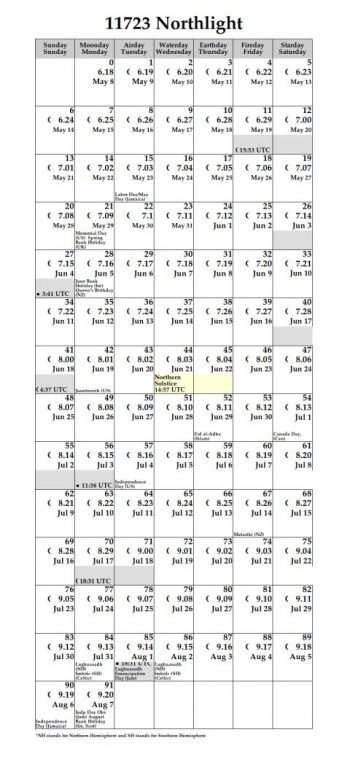 Current Earth Epic Calendar – The Earth Epic Calendar