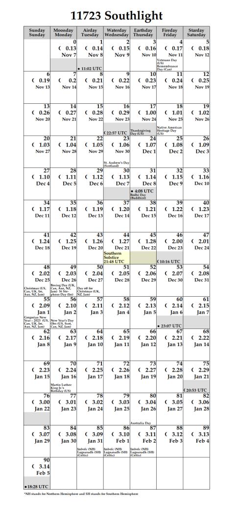 Current Earth Epic Calendar – The Earth Epic Calendar