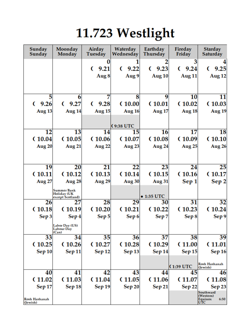 Current Earth Epic Calendar – The Earth Epic Calendar