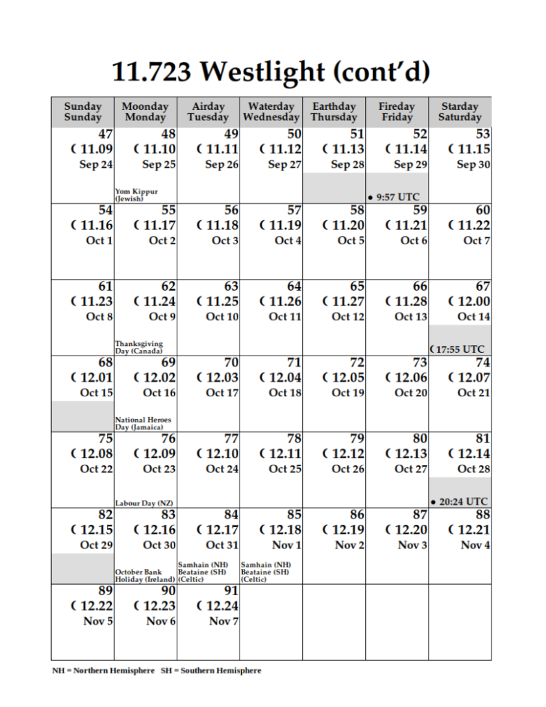 Current Earth Epic Calendar – The Earth Epic Calendar