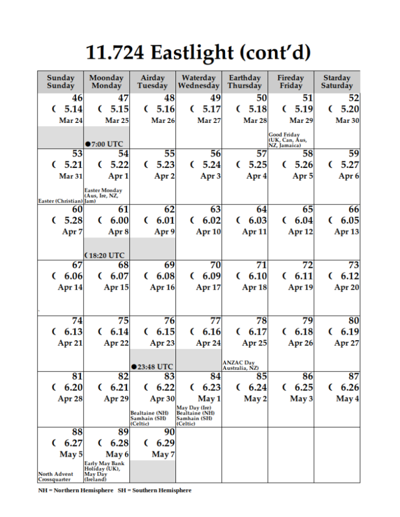 Current Earth Epic Calendar – The Earth Epic Calendar