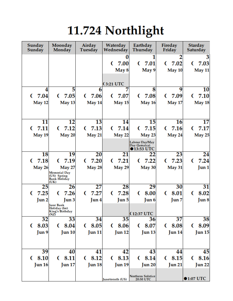Current Earth Epic Calendar – The Earth Epic Calendar