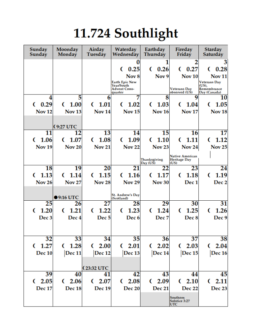 Current Earth Epic Calendar – The Earth Epic Calendar