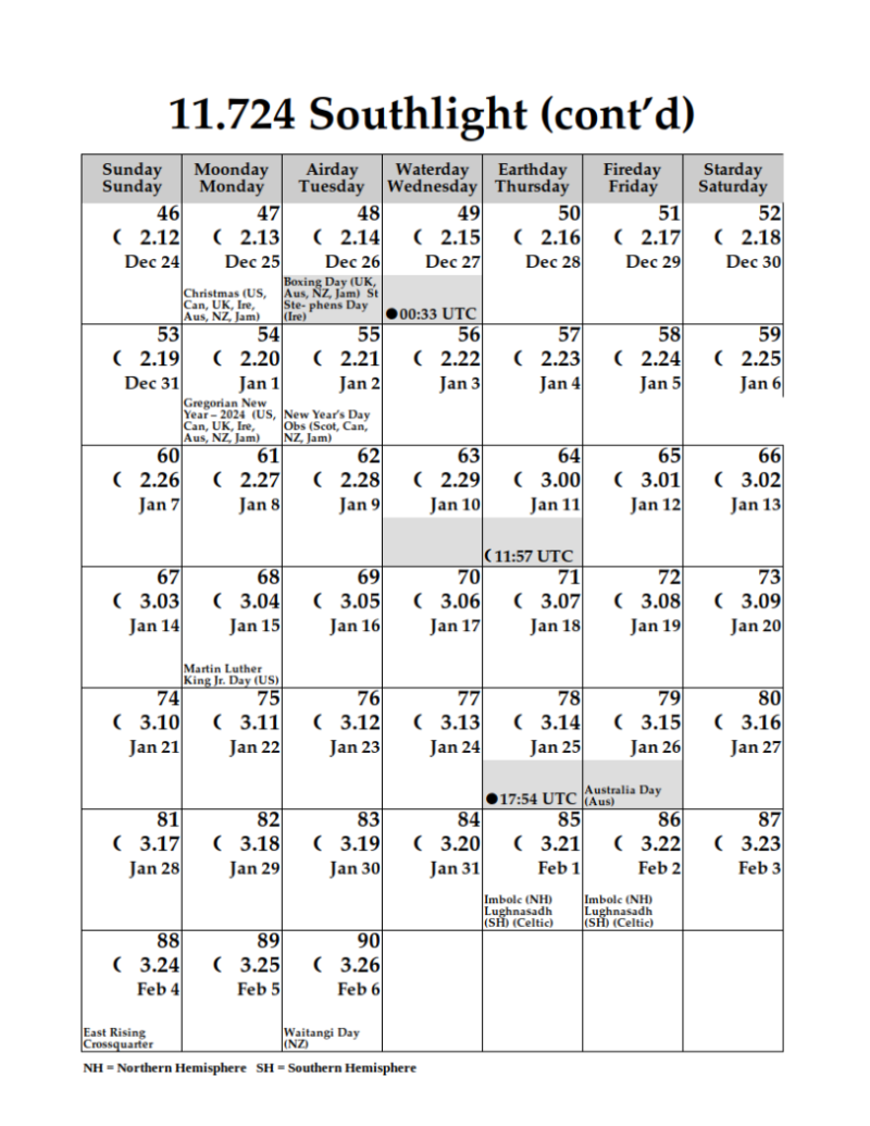 Current Earth Epic Calendar – The Earth Epic Calendar