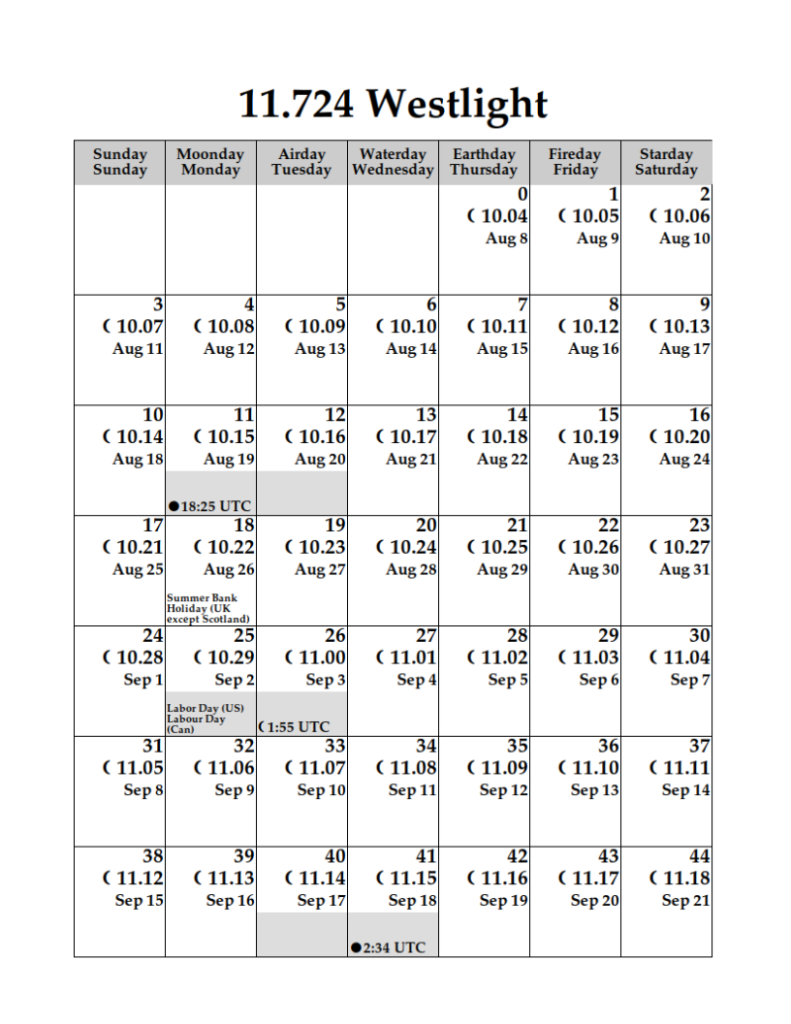 Current Earth Epic Calendar – The Earth Epic Calendar